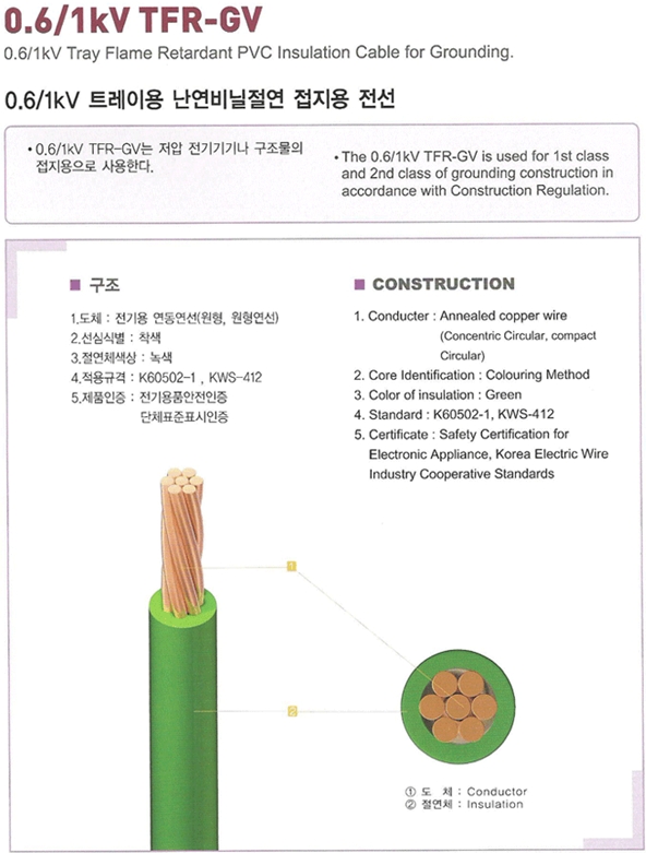 상품 상세보기 : 전기 - 0.6/1kV TFR-GV